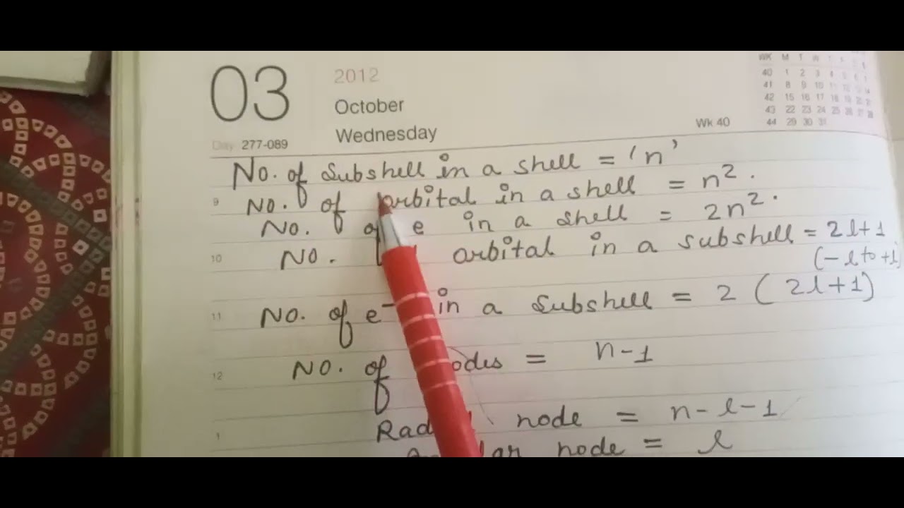 Structure of atom formula chart #neet #jee#board #neet_preparation_2023 ...