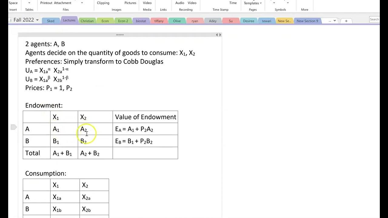 How to solve a general equilibrium problem in microeconomics mygraduatetutor.com 510 398 0006 ...