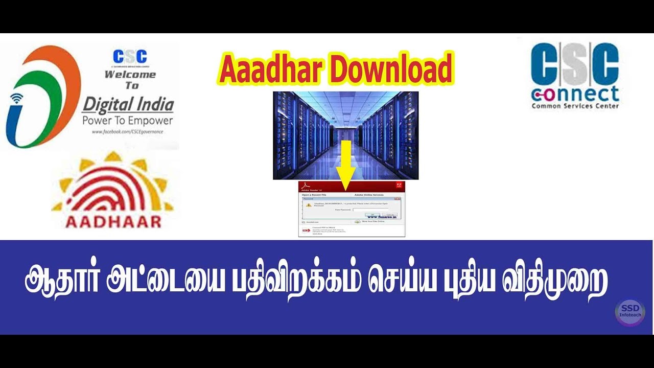 Aadhar Password Change, aadhar card download password - YouTube