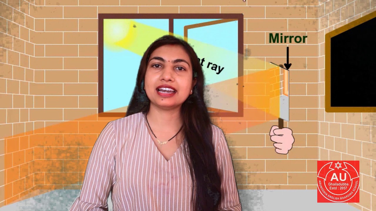 Reflection Of Light With Regular And Irregular Reflection YouTube reflection-of-light-with-regular-and-irregular-reflection-youtube