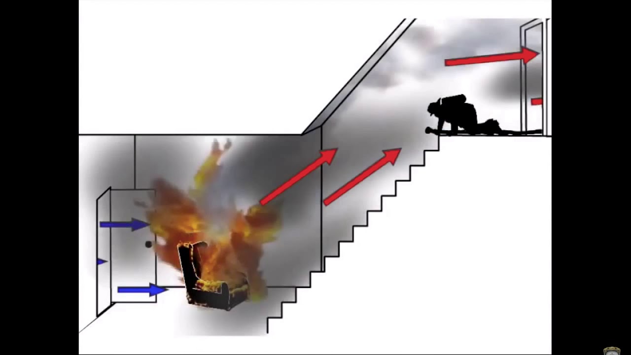 Animation of result of opening basement level side Bravo door - YouTube
