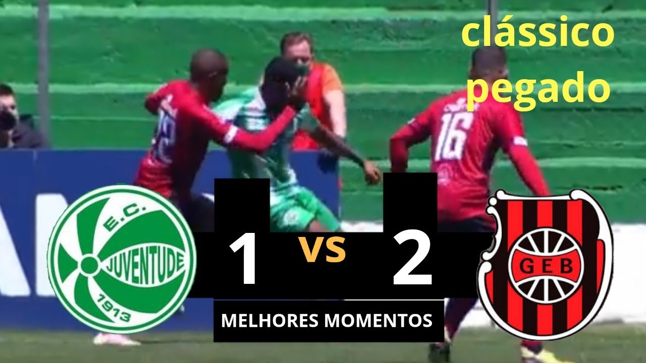 Juventude 1×2 Brasil De Pelotas Gols Melhores Momentos 10 10 2020