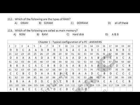 II PUC Computer Science MCQ's Questions with Answers - YouTube
