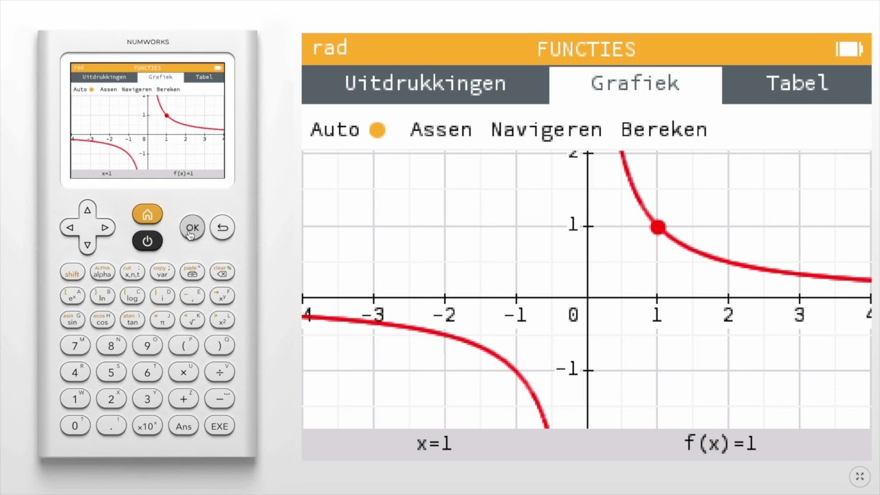 Hoe je een raaklijn kan tekenen bij een grafiek? - YouTube