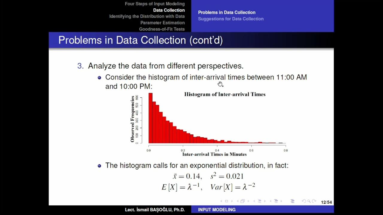 Simulation Modeling 46 Data Collection - YouTube