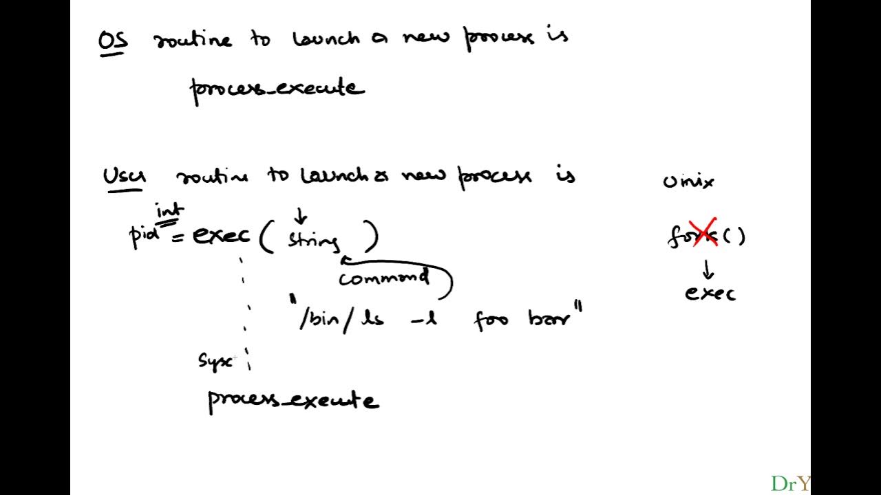 Pintos Userprog 3/4 - YouTube