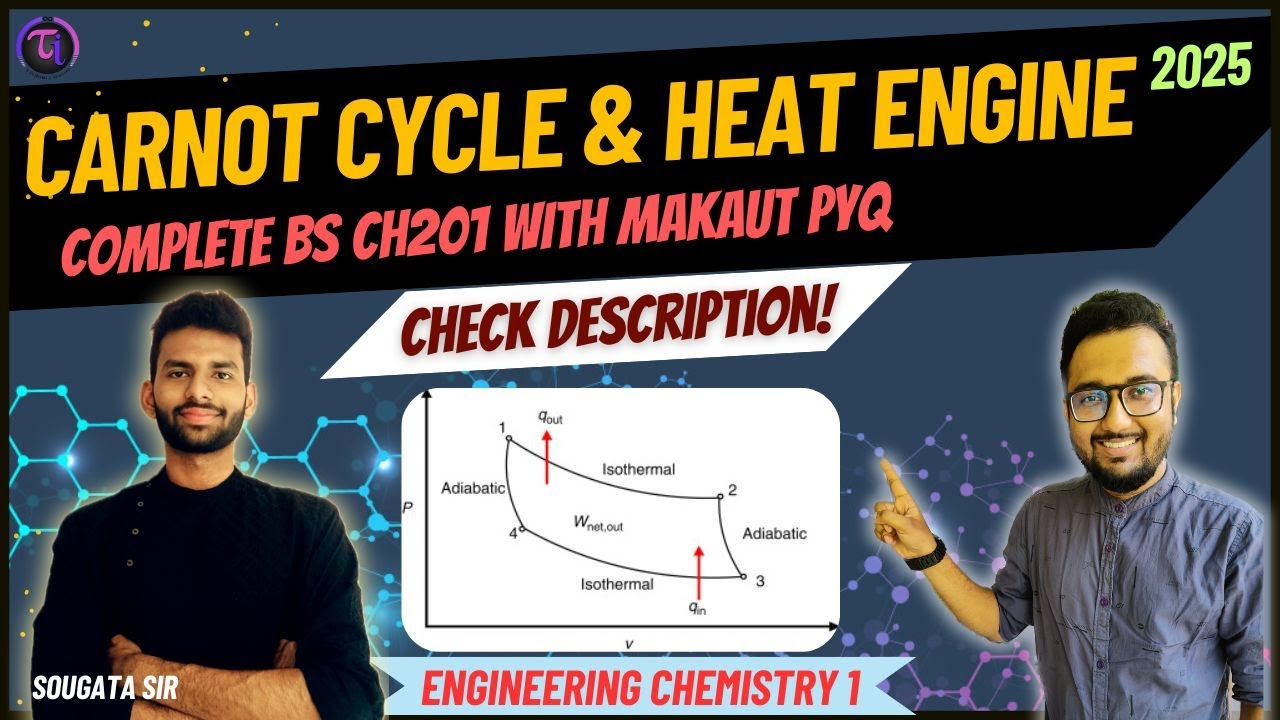 Module 4 | Carnot Cycle & Heat Engine | Detailed Lectures | Engineering ...
