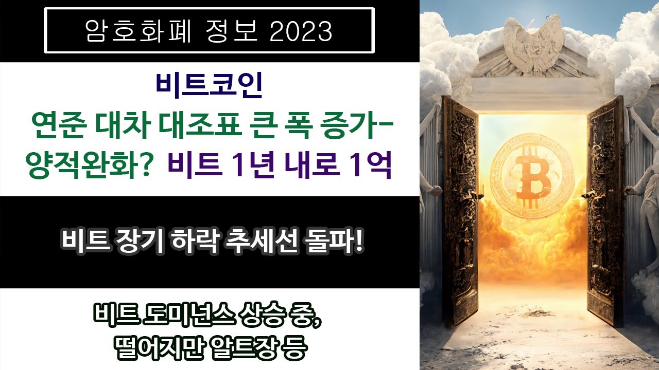 318 연준 대차 대조표 큰 폭 증가 양적완화 비트 1년 내로 1억 비트 장기 하락 추세선 돌파 Youtube