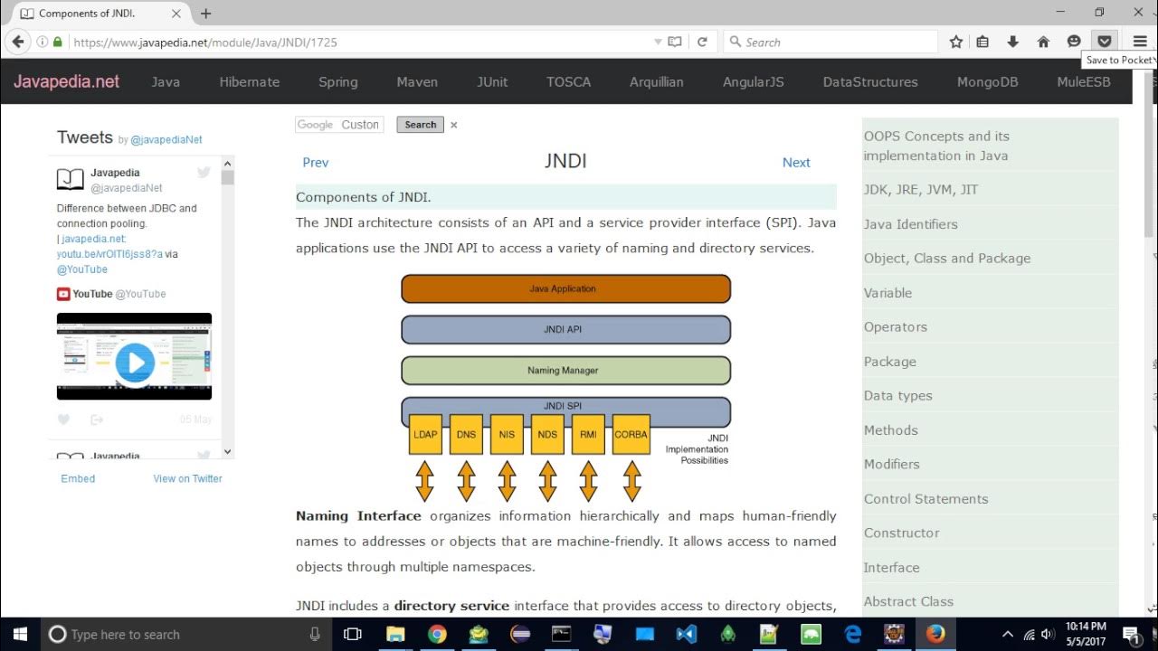 Components of JNDI. | javapedia.net - YouTube