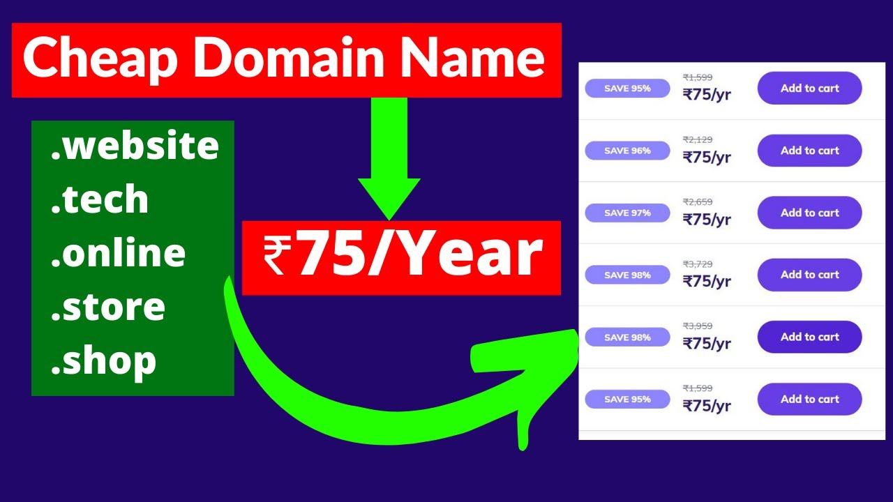 Cheap Domain Names | buy cheap domain name | cheap domain name ...