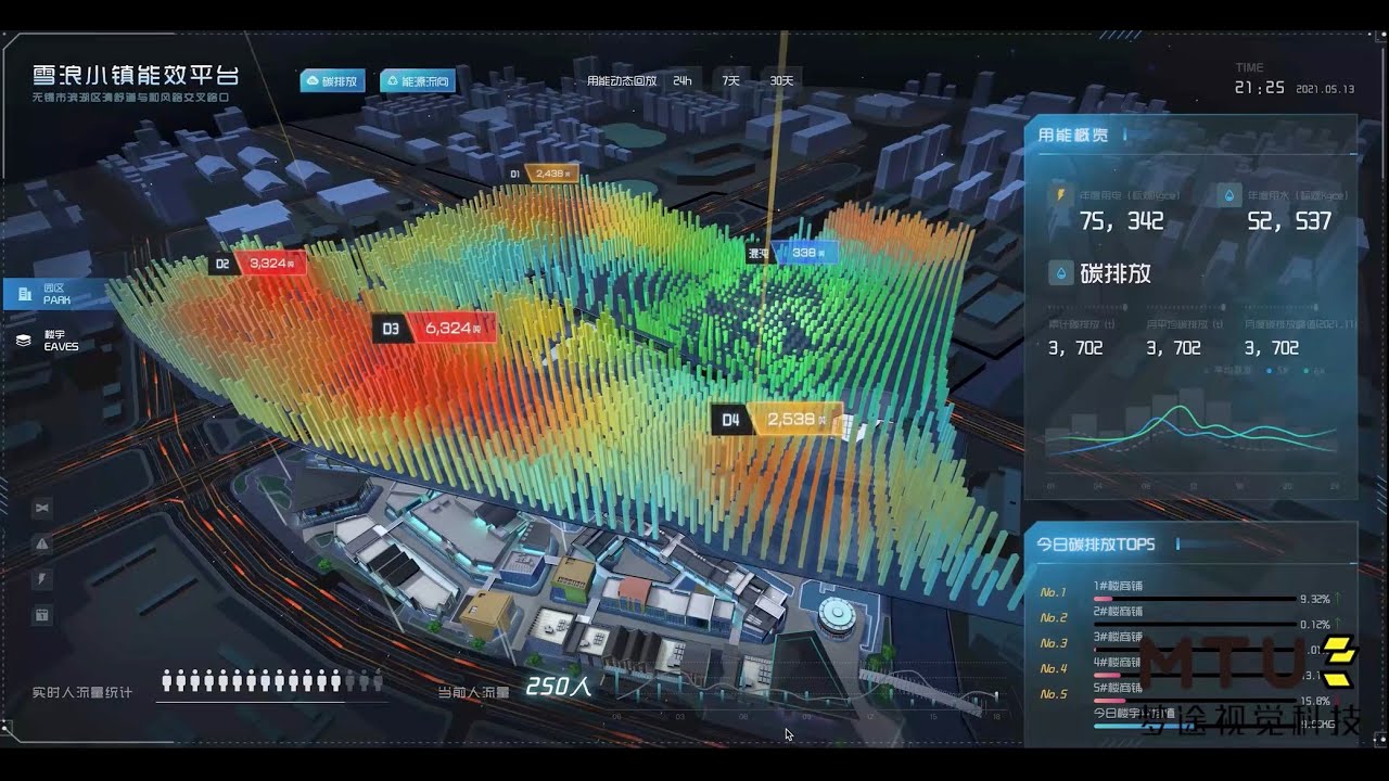 小镇能效可视化平台｜Urban Energy Efficiency Visualization Platform - YouTube