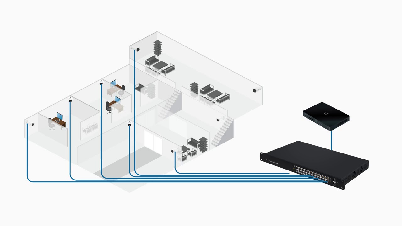 UVC NVR 2TB VIDEO - YouTube