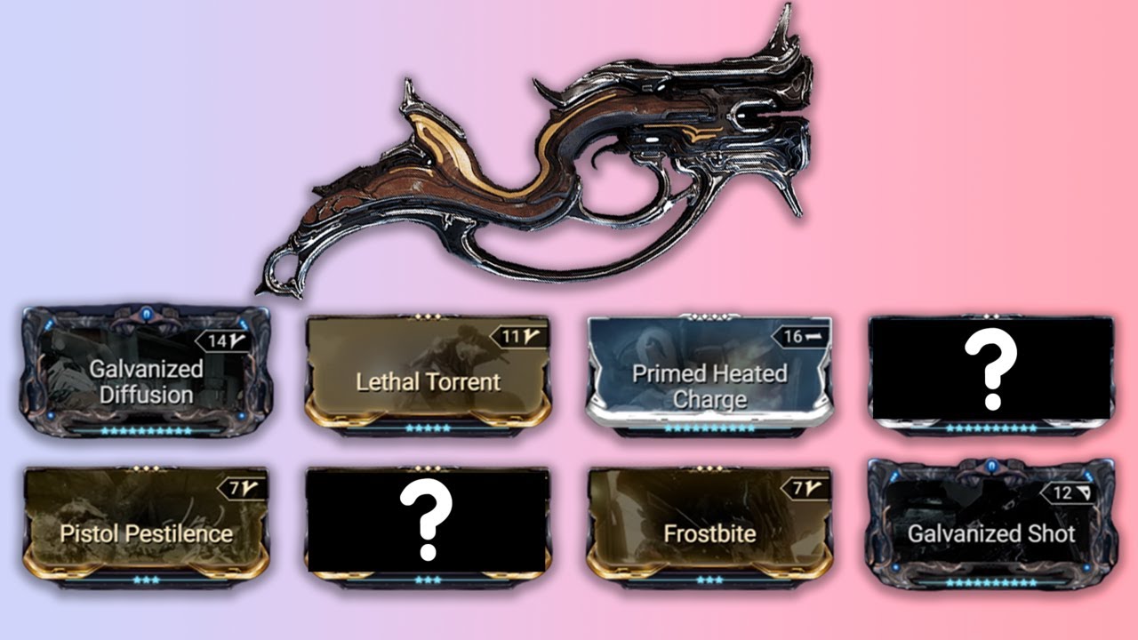 REVIEW Top 5 LAETUM BUILDS In WARFRAME - YouTube