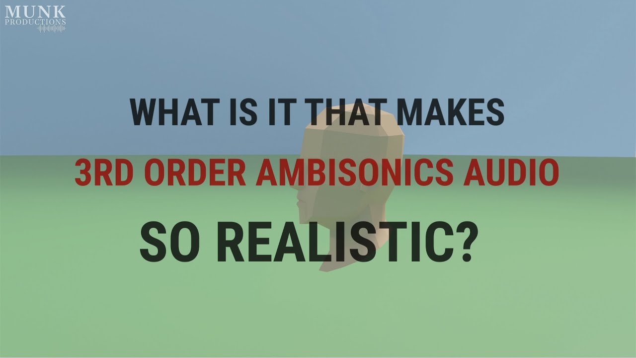 Higher Order Ambisonics Visualisation - YouTube