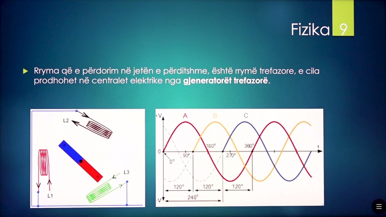 9 09 037 - Java 19 - Fizikë - rryma trefazore - YouTube
