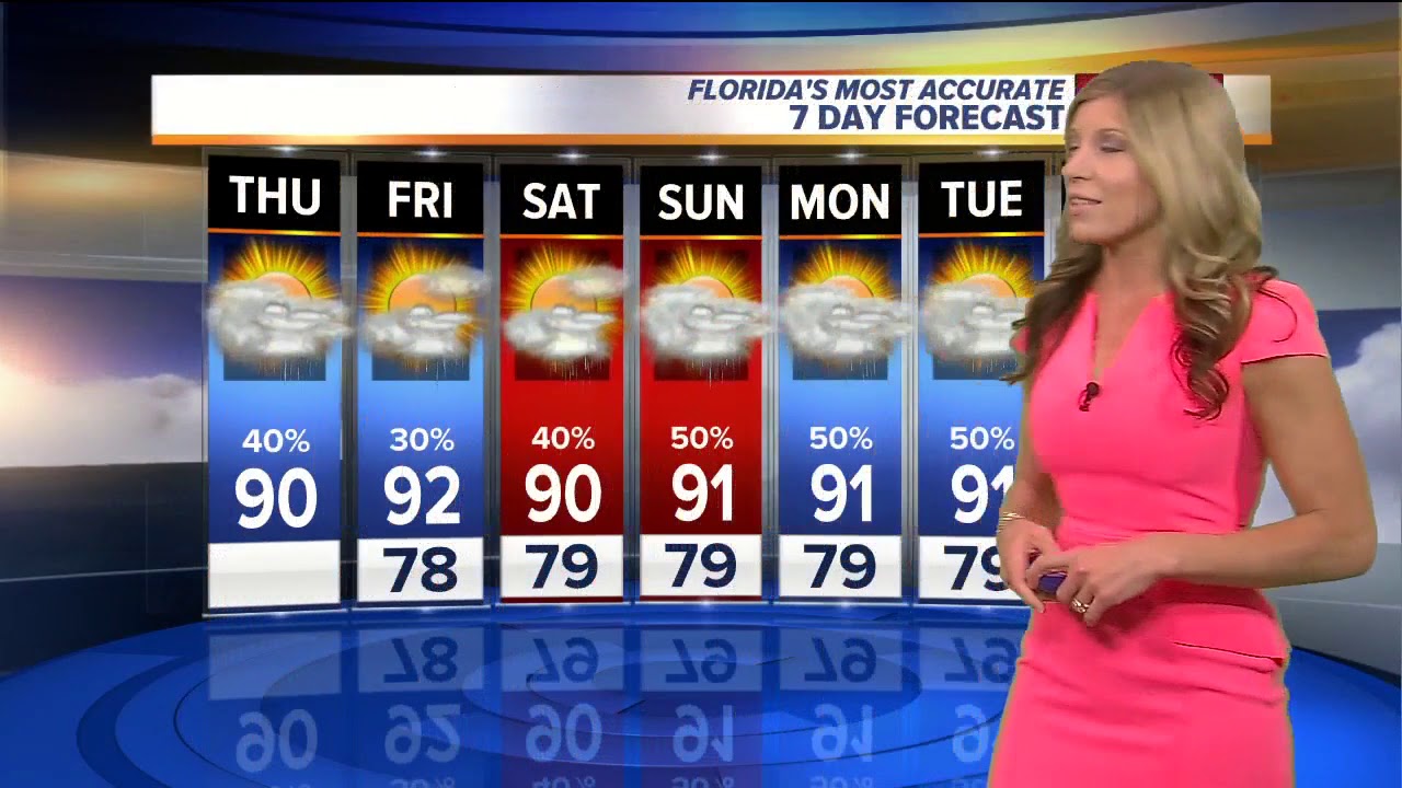 Florida's Most Accurate Forecast with Shay Ryan on Thursday, July 26 ...