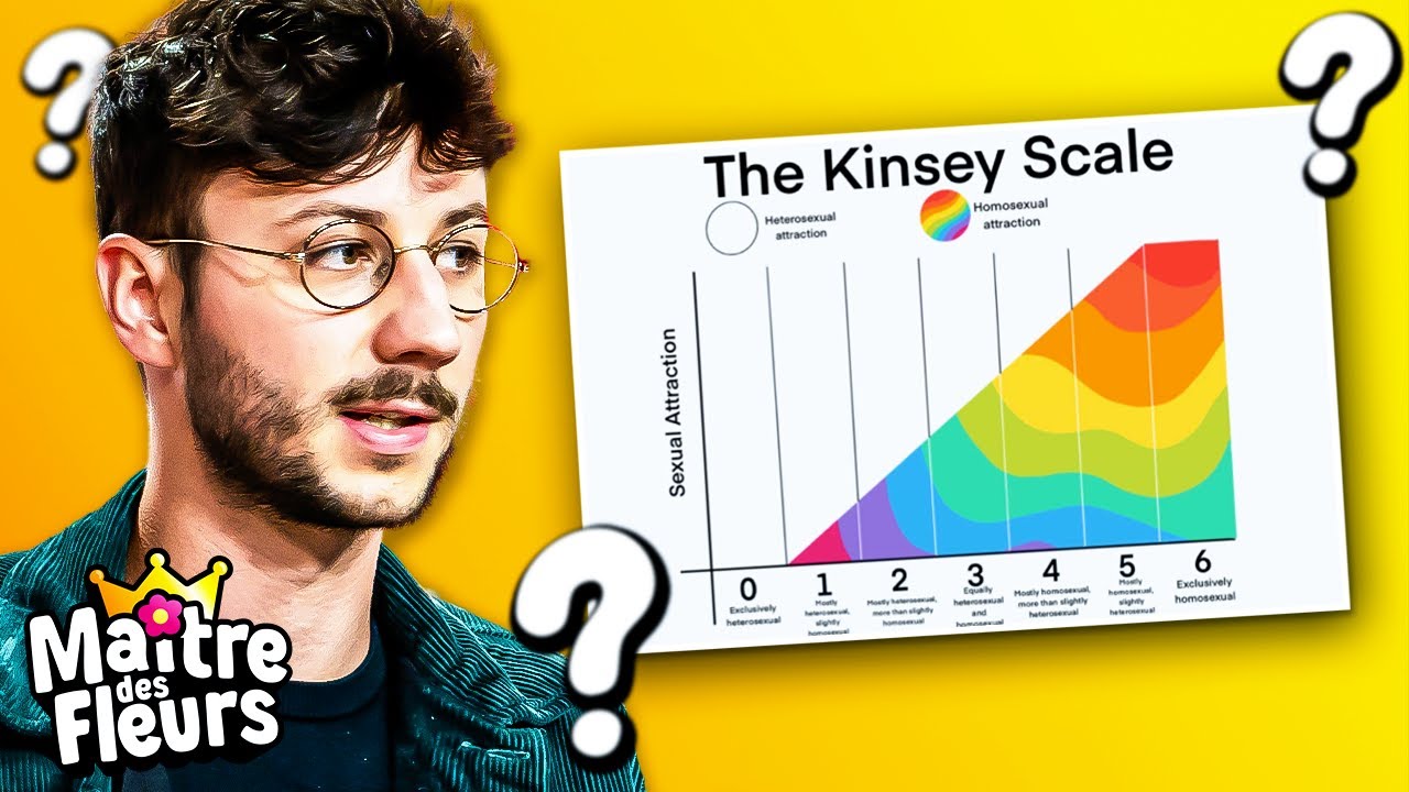 L'échelle de Kinsey... C'est quoi ? - Maître des fleurs - YouTube