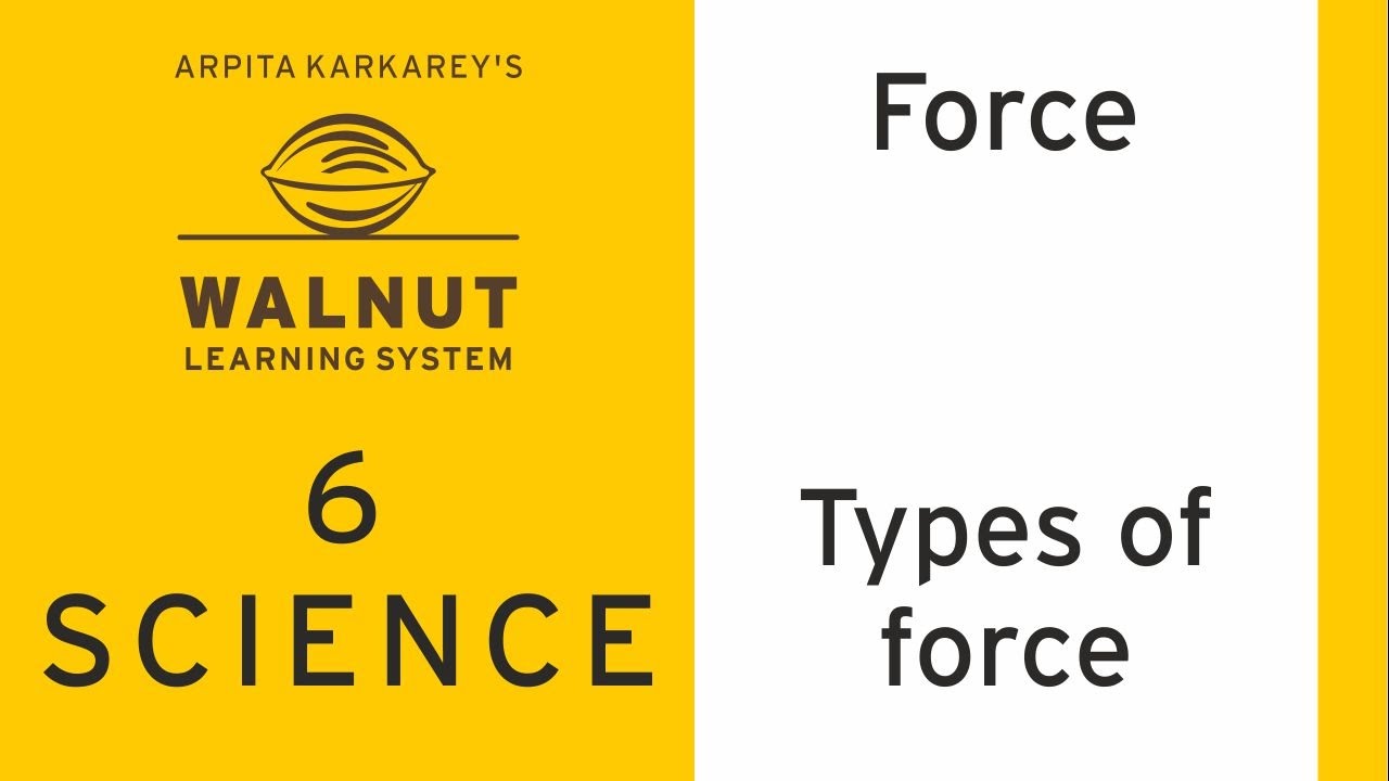 6 Science - Force - Types of force - YouTube