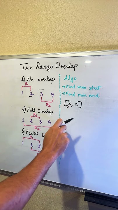 Interval List Intersections Find Overlapping Range Amazon Coding Leetcode Interview