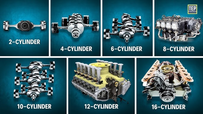 Free Course: Different Inline Engine Configurations, 43% OFF