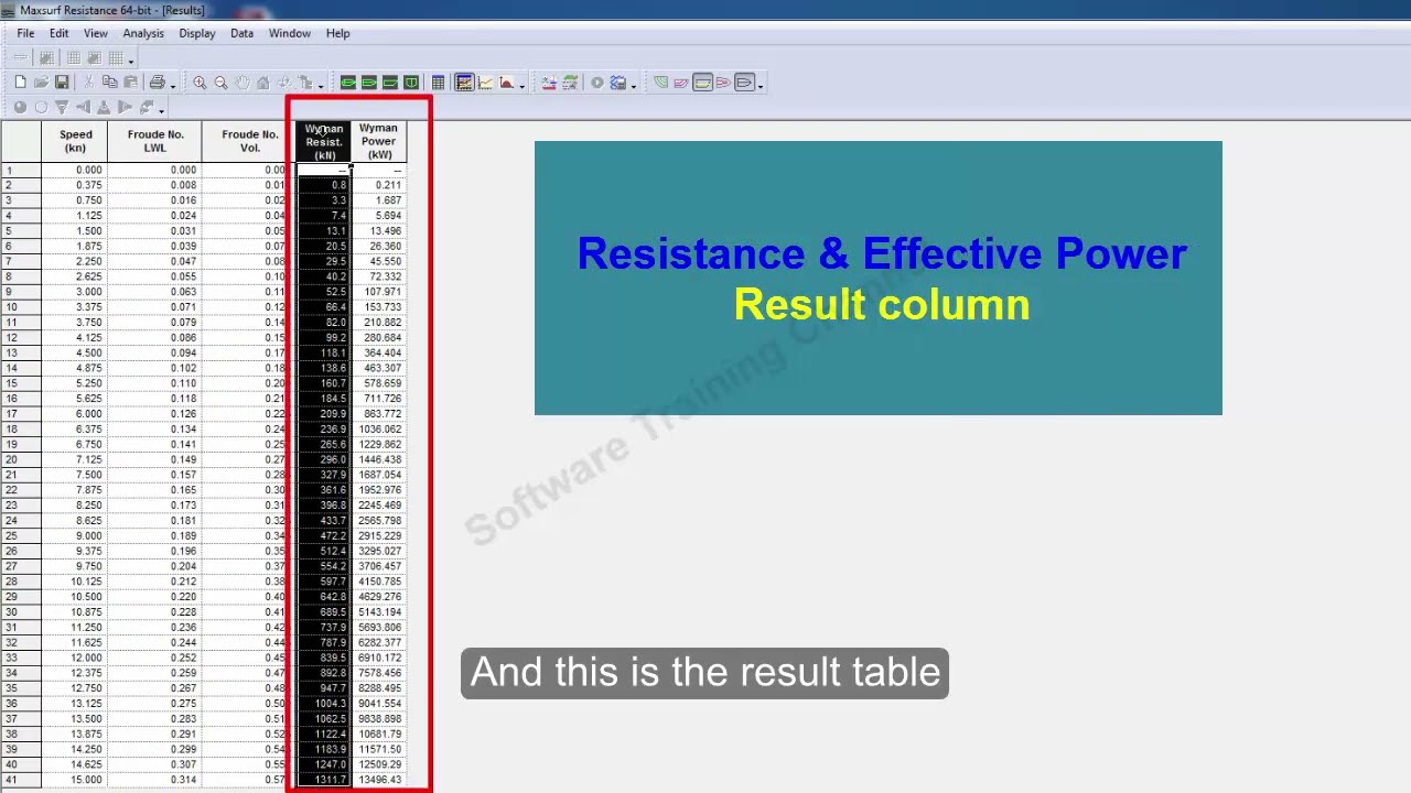 Resistance Analysis in Maxsurf Software - Naval architect | Software training channel - YouTube