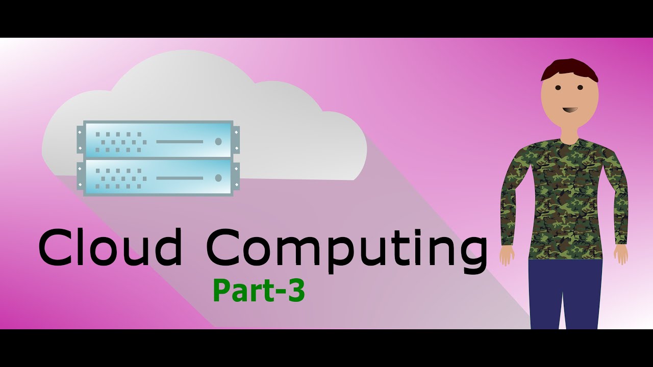 Cloud Computing Part-3 Webmin - YouTube