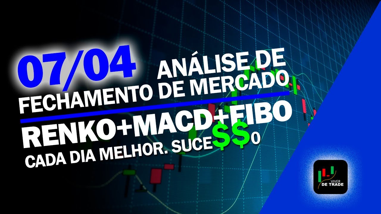 Day Trade - Renko+MACD - Fechamento de Mercado. Cada Dia Melhor - $uce ...