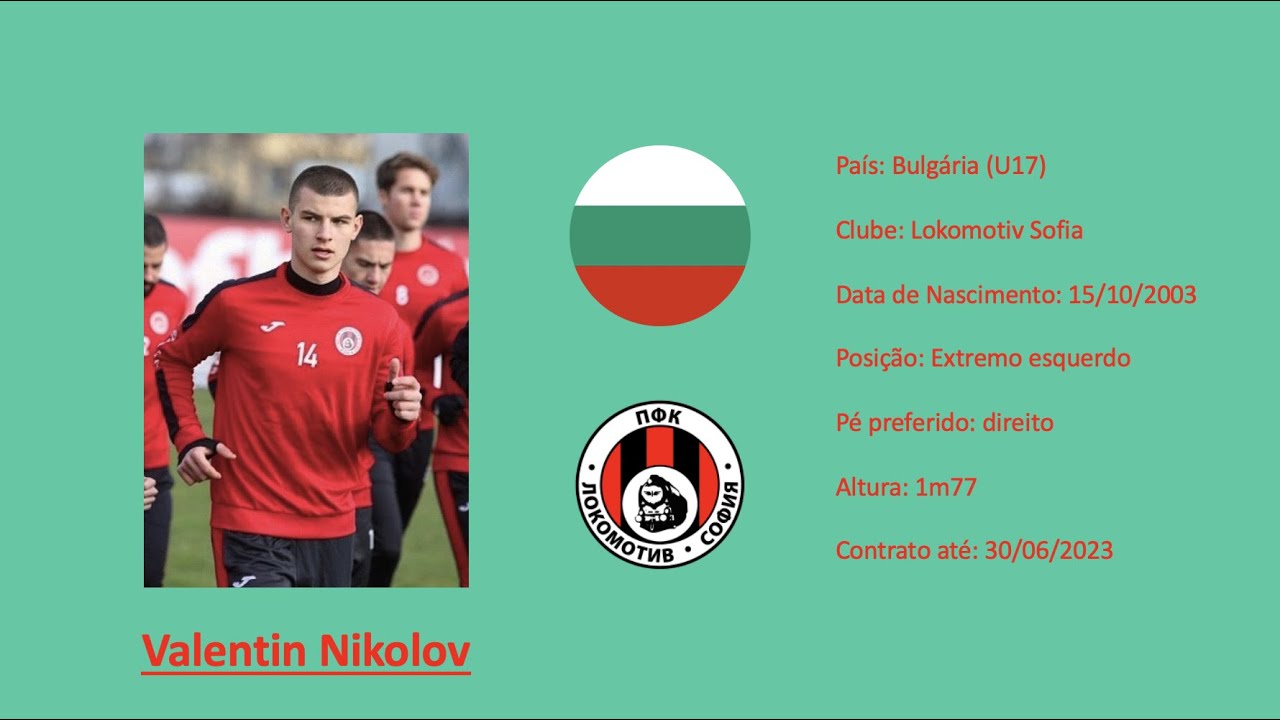 Valentin Nikolov | Валентин Николов (Lokomotiv Sofia | Локомотив София) all actions vs ...
