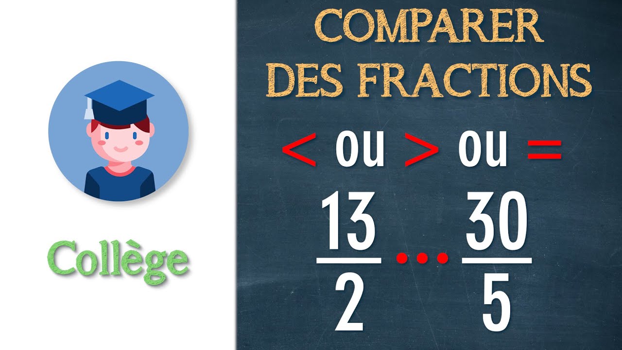 Comparer des fractions - Collège - Petits Savants - YouTube
