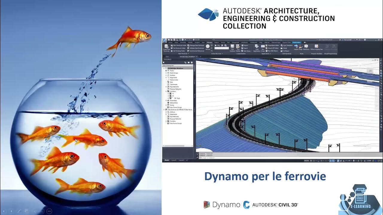 [TUTORIAL] Dynamo per Civil 3D - YouTube