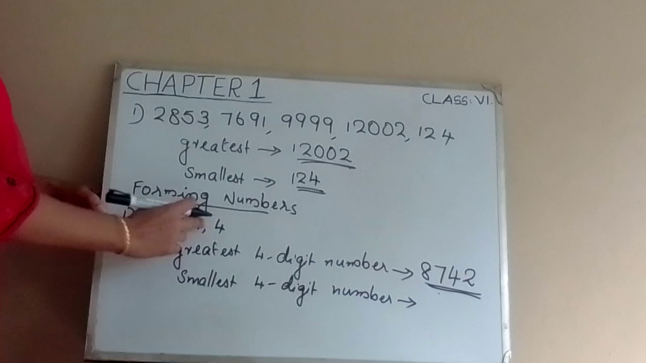 Chapter 1 Part 2 - YouTube