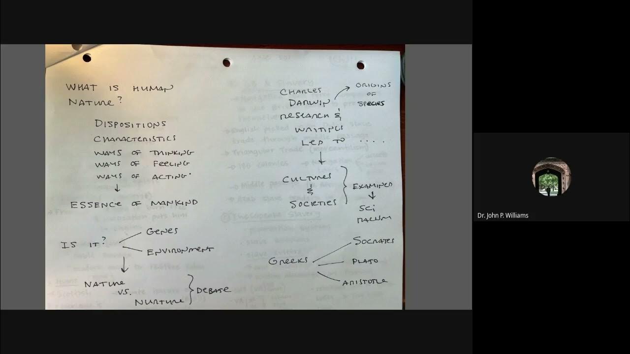 Chapter 4 Lecture on Human Nature 30 GMT 5 - YouTube