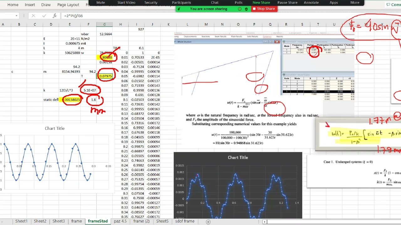 Structural Dynamics SDOF 2 - YouTube