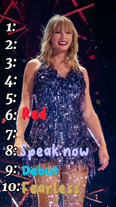 rating Taylor Swift albums #fyp #taylorswift #ttpd #midnights - YouTube