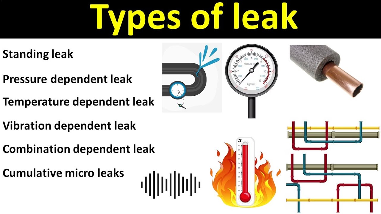 Types of leak - YouTube