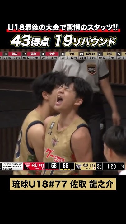 18歳が30分で43得点19リバウンド🤯 #琉球ゴールデンキングスU18 #佐取龍之介 #Bリーグ #BリーグU18 #インフロニア #バスケ - YouTube