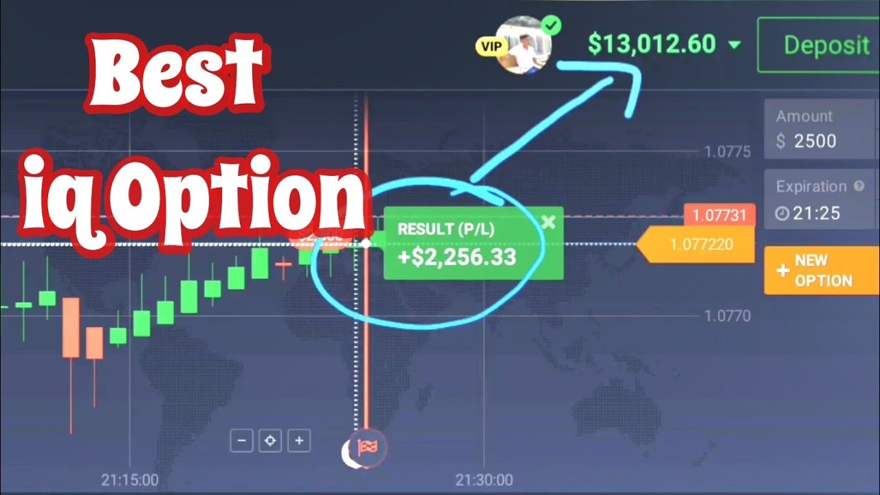 The best iq option to get 5000$ - YouTube