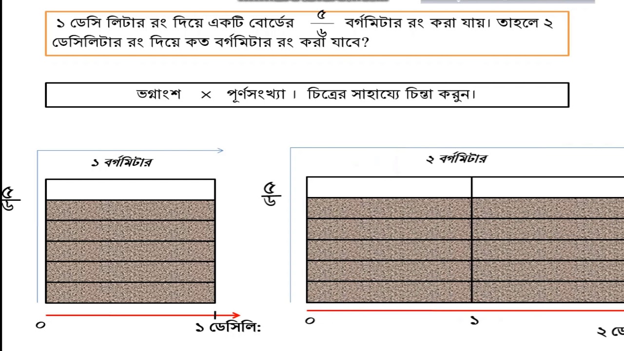Math SK Chapter 8 Lesson 3 ভগ্নাংশের গুণ - YouTube