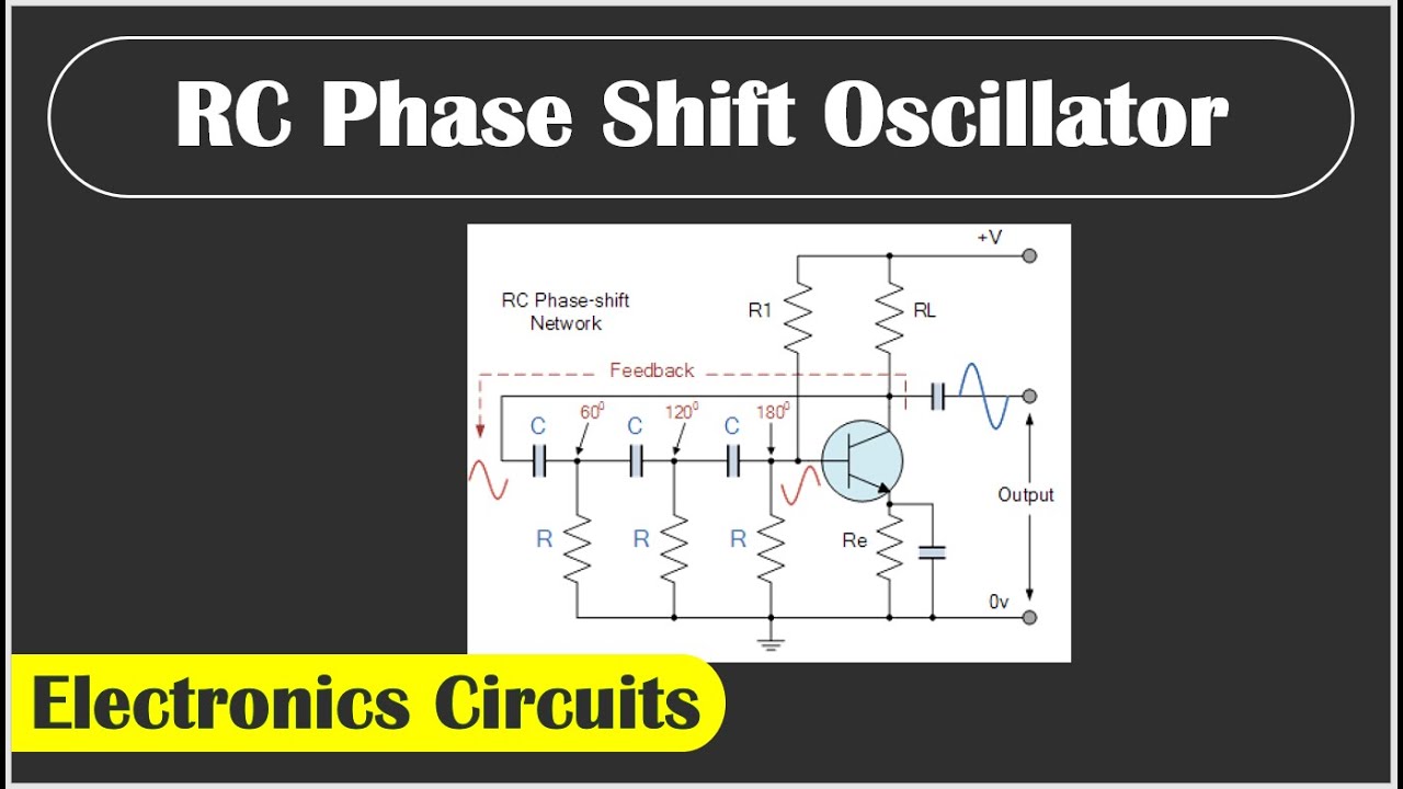 RC Phase Shift Oscillator || Electronics Components and Circuits - YouTube