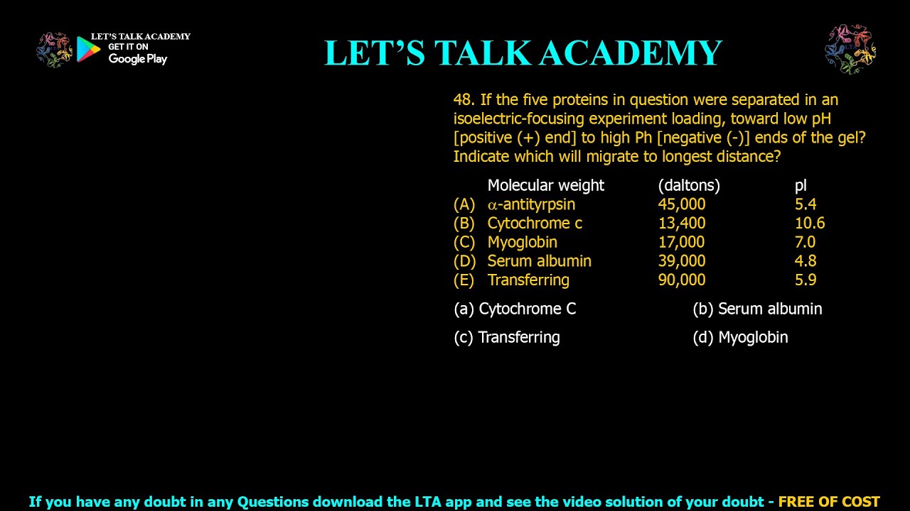 🔬 **Isoelectric Focusing (IEF) | Protein Migration & pI Explained!** 🧪 ...