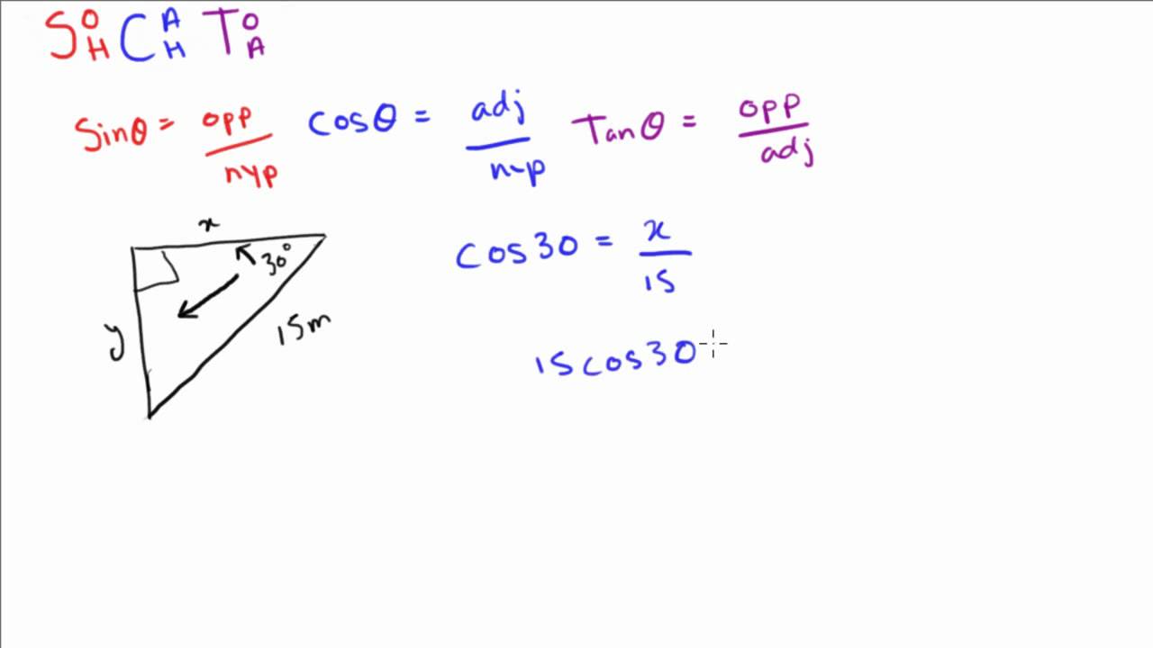 Basic Trigonometry Sin Cos Tan YouTube Basic Trigonometry Sin Cos Tan YouTube