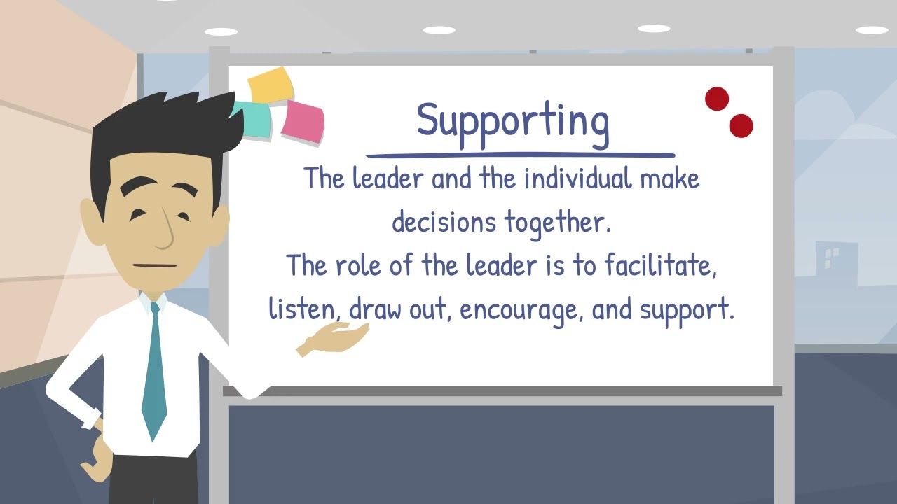 Supporting Leadership Style 720p 210120 - YouTube