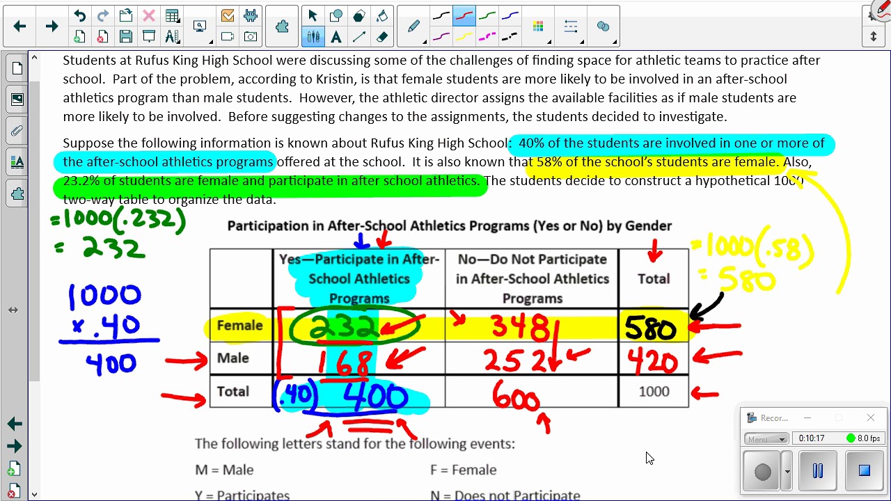 Visca Alg 2 Unit 5 Lesson 2 part 2 - Conditional Probability - YouTube