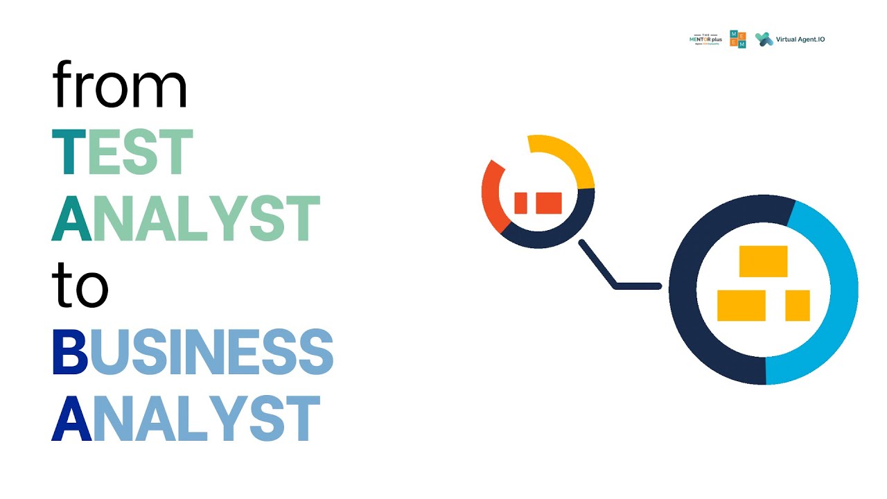 Introduction I from Test Analyst to Business Analyst - YouTube