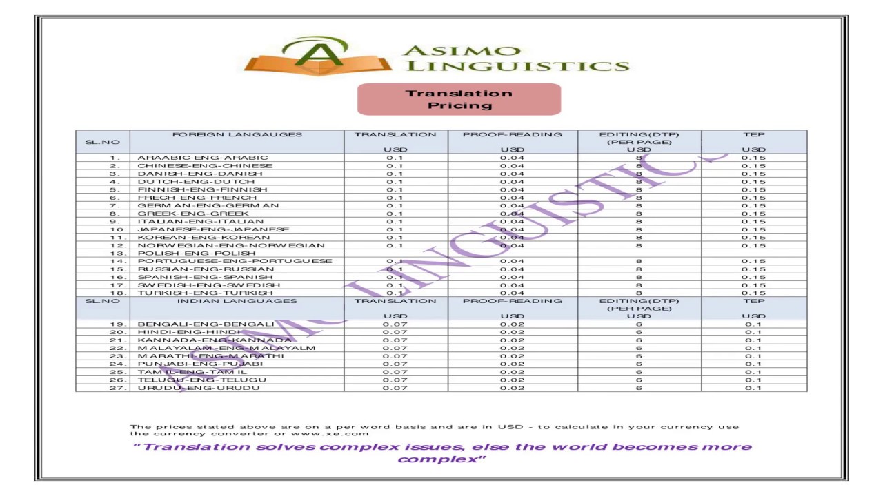 Translation Price List YouTube
