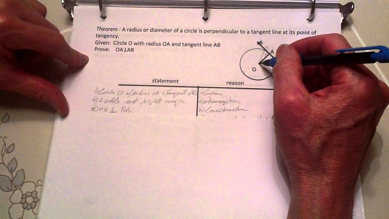 Proof: A radius is perpendicular to a tangent line at its point of ...