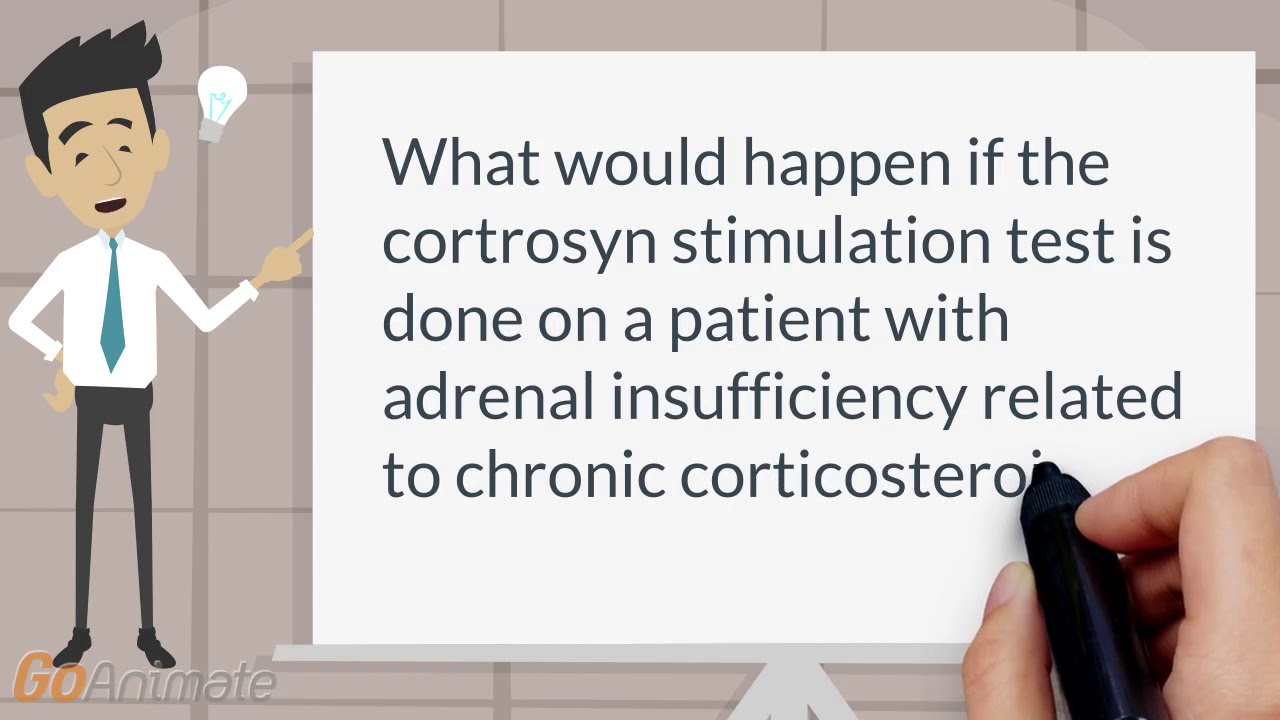 Cortrosyn stimulation test - YouTube