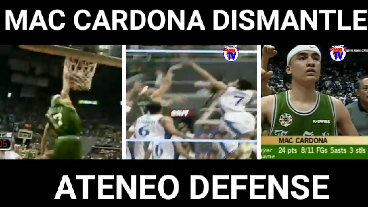 Mac Cardona shows how Teardrops was a dangerous shot in basketball ...