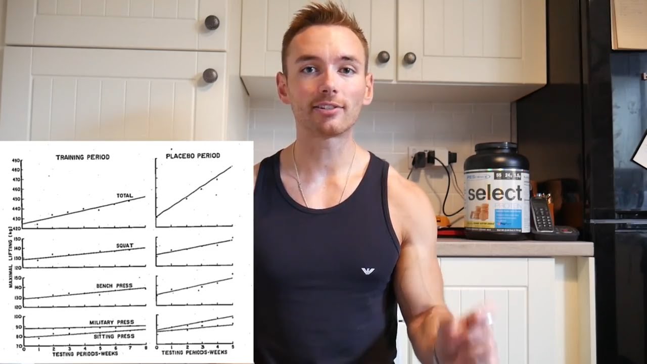 How The Placebo Effect Influences Exercise Performance - YouTube