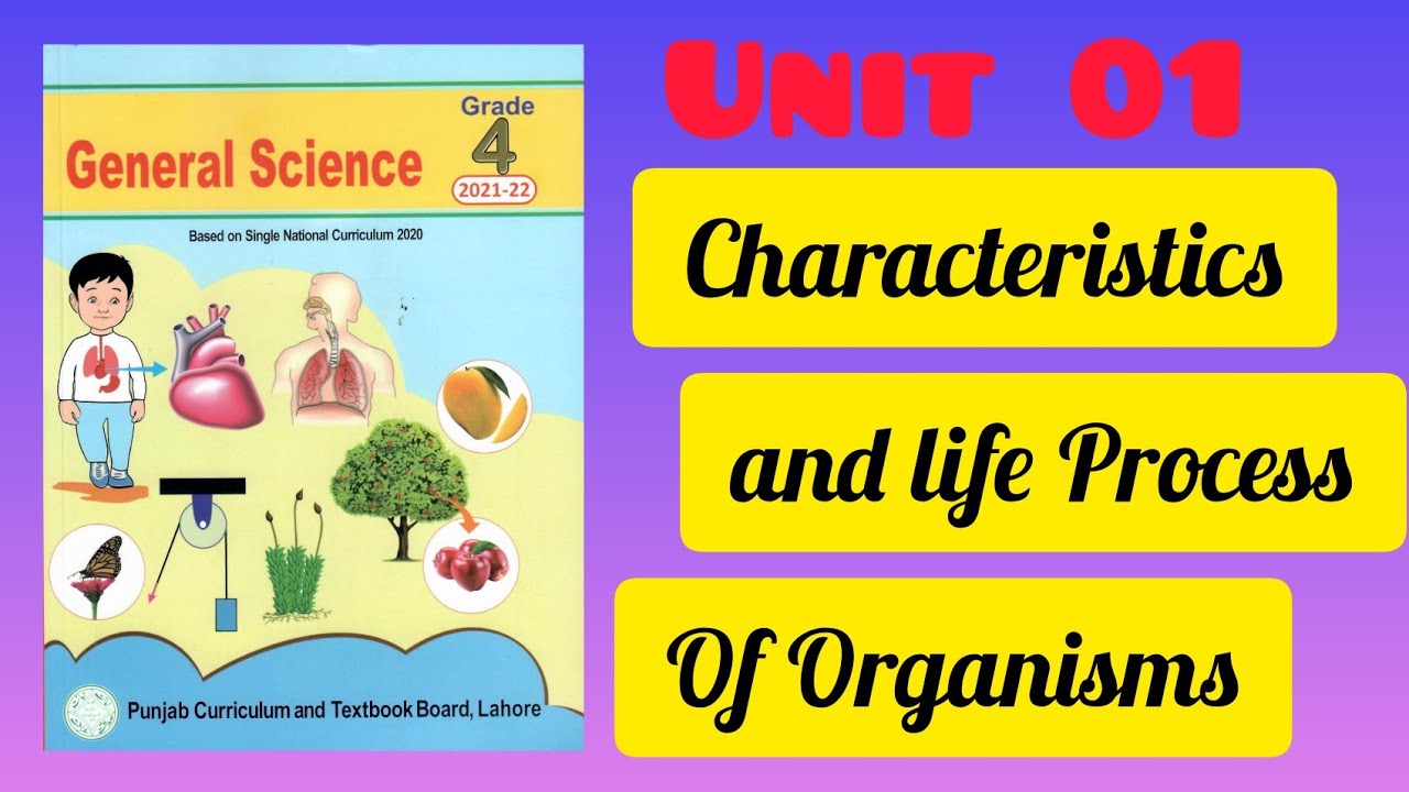 Science Class 4 | Unit 1 | Characteristics and Life Process of Living ...